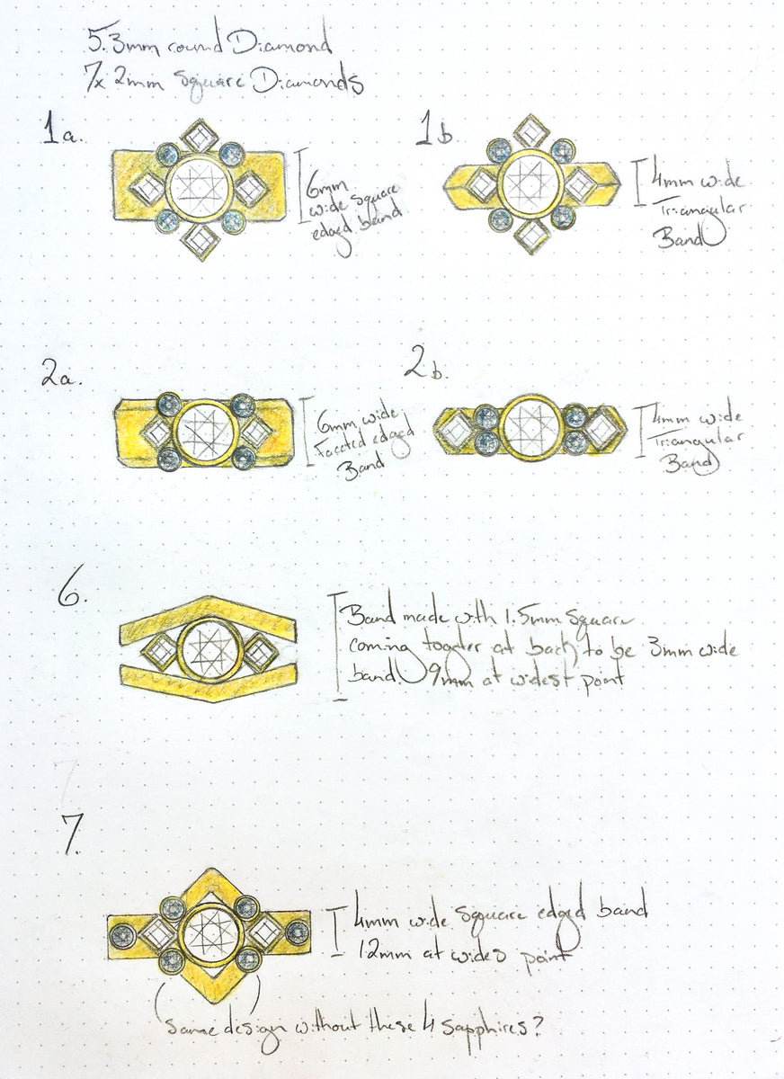 Design Consultation – Berkeley Brown Jewellery